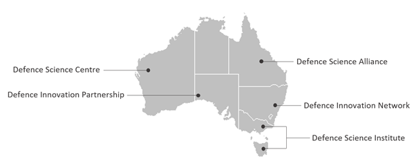Australian Defence Science and Universities Network (ADSUN) | DST